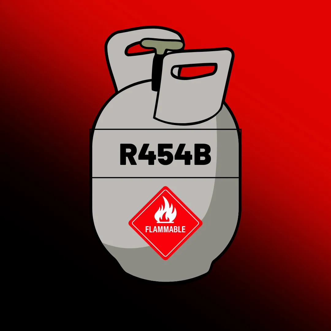 The Complete Guide to R454b Refrigerant | Logan Services A/C, Heat ...